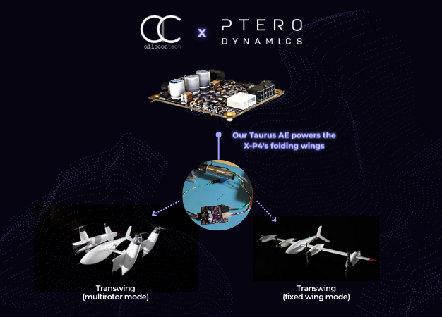 allocortech x PteroDynamics – a powerful partnership – allocortech